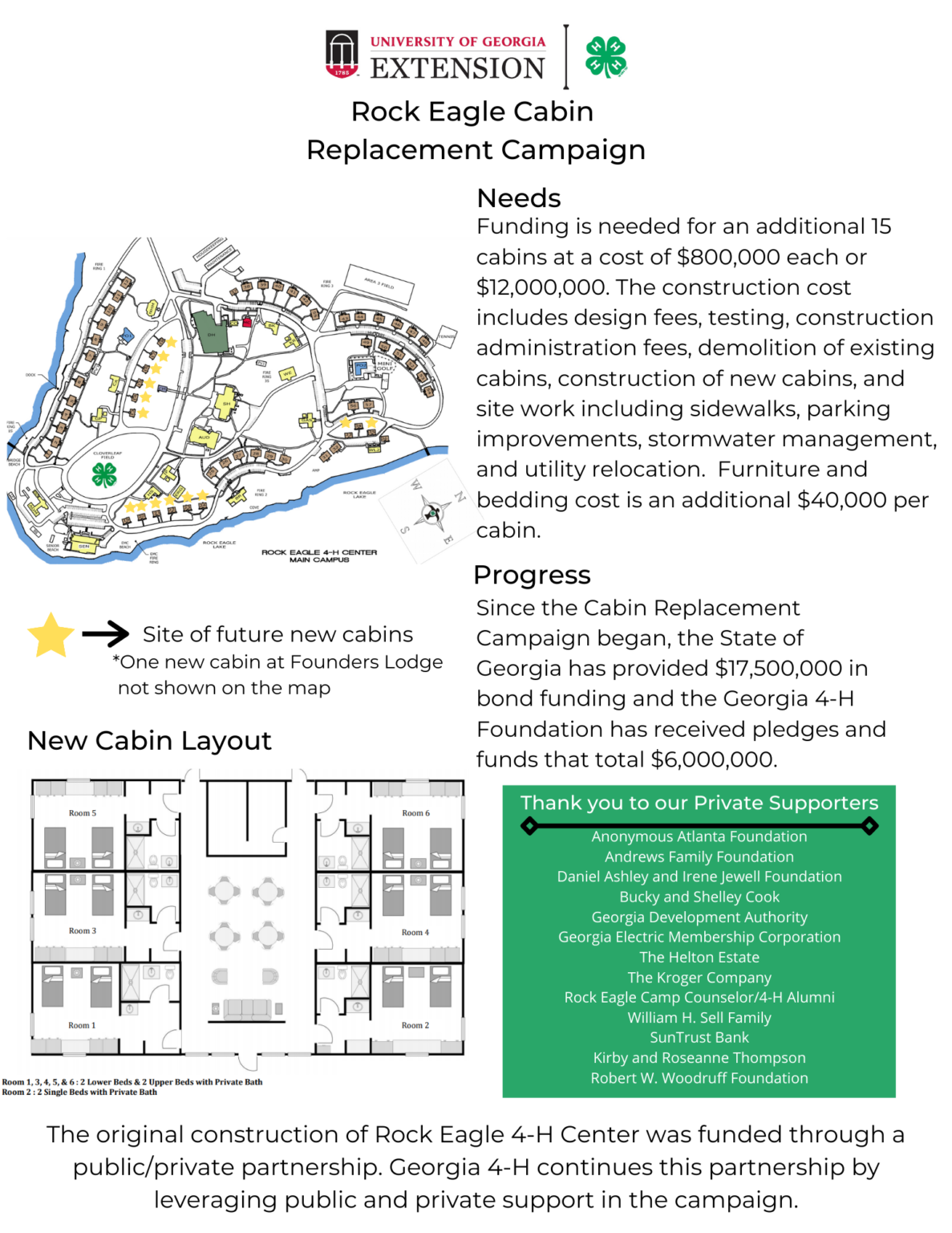 Needs - Georgia 4-H Foundation